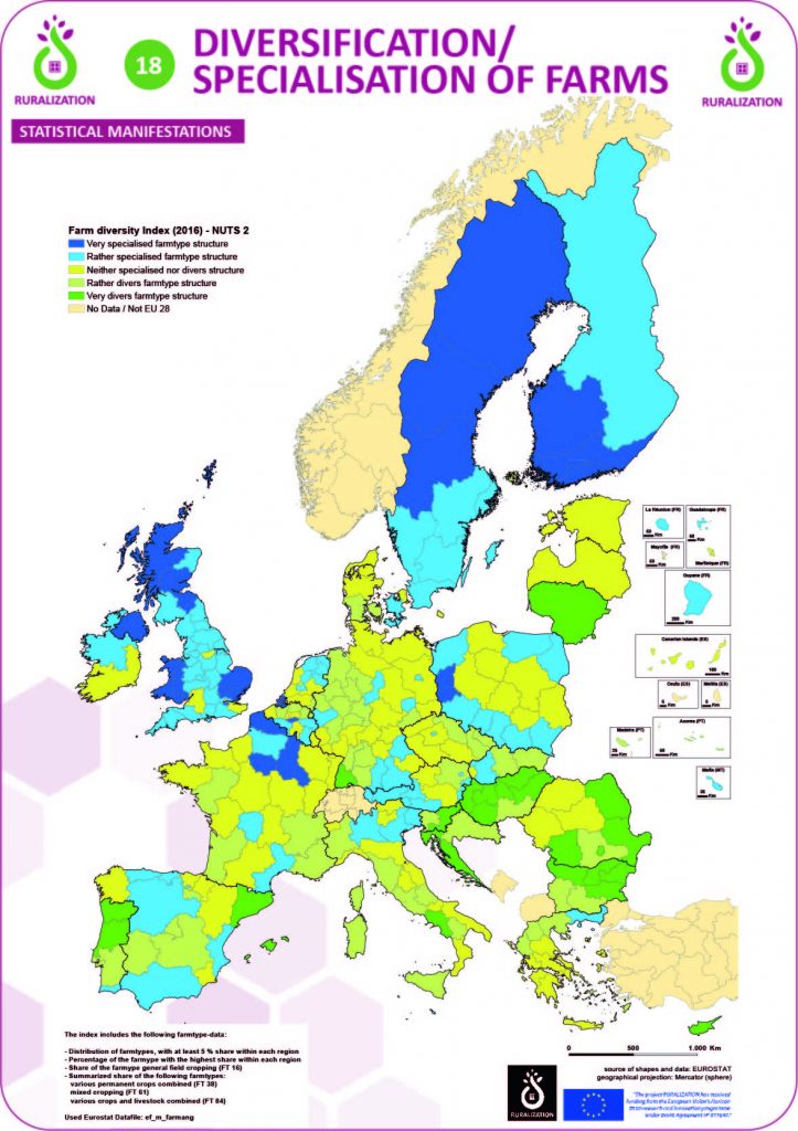 18. Diversification/specialisation of farms – Rural Trends