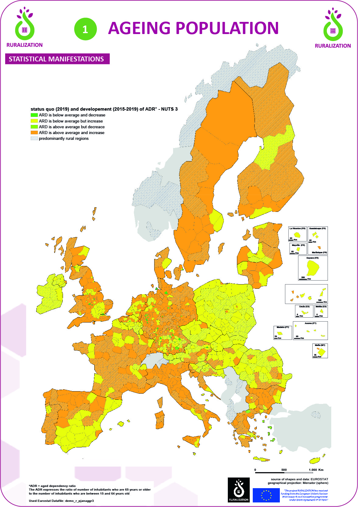 1. Ageing population – Rural Trends