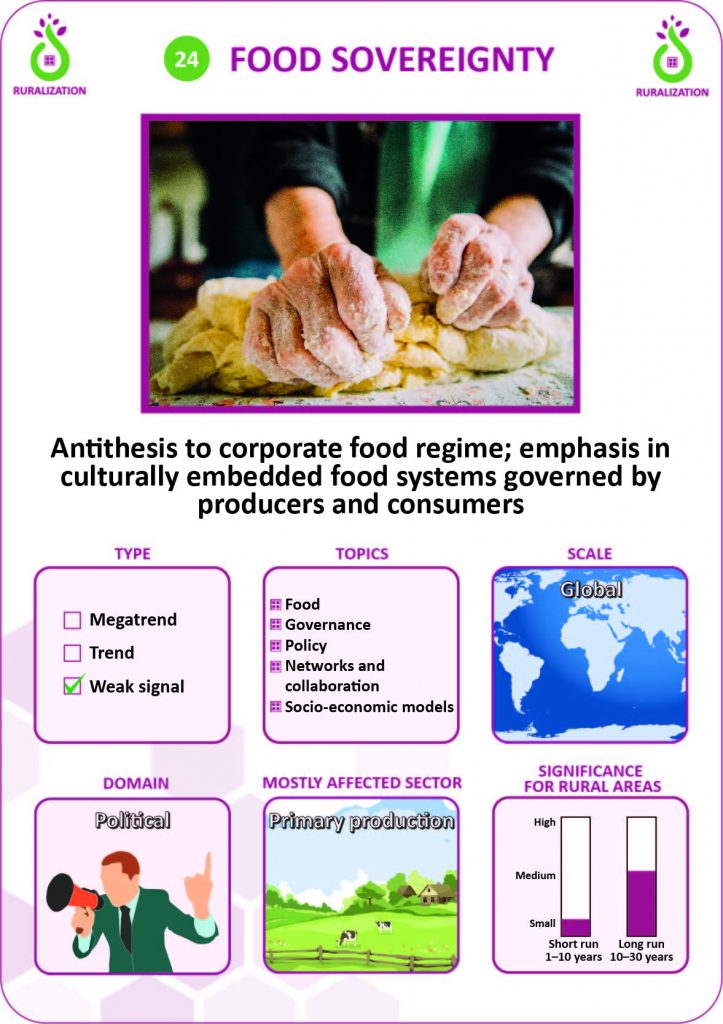 24. Food sovereignty – Rural Trends