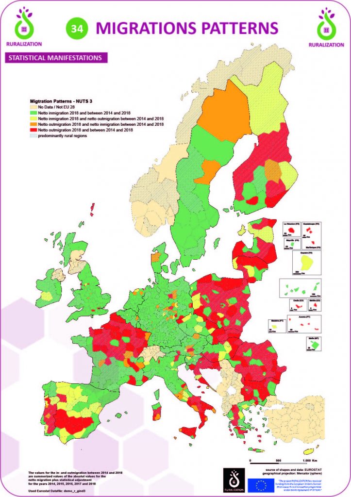 34. Migration patterns – Rural Trends